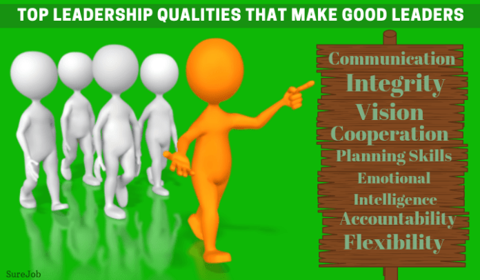 Top 13 Leadership Qualities That Make You a Great Future Leader