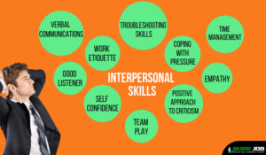 What are Top 10 Interpersonal Skills & Ways to Improve these Skills
