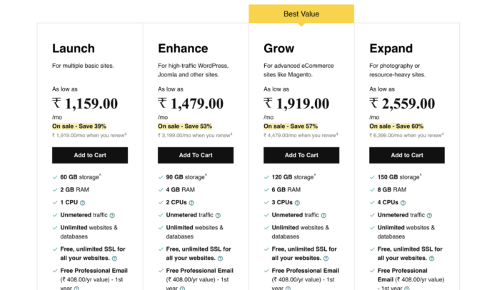 GoDaddy Web Hosting Plans - Review & Comparison (2021)